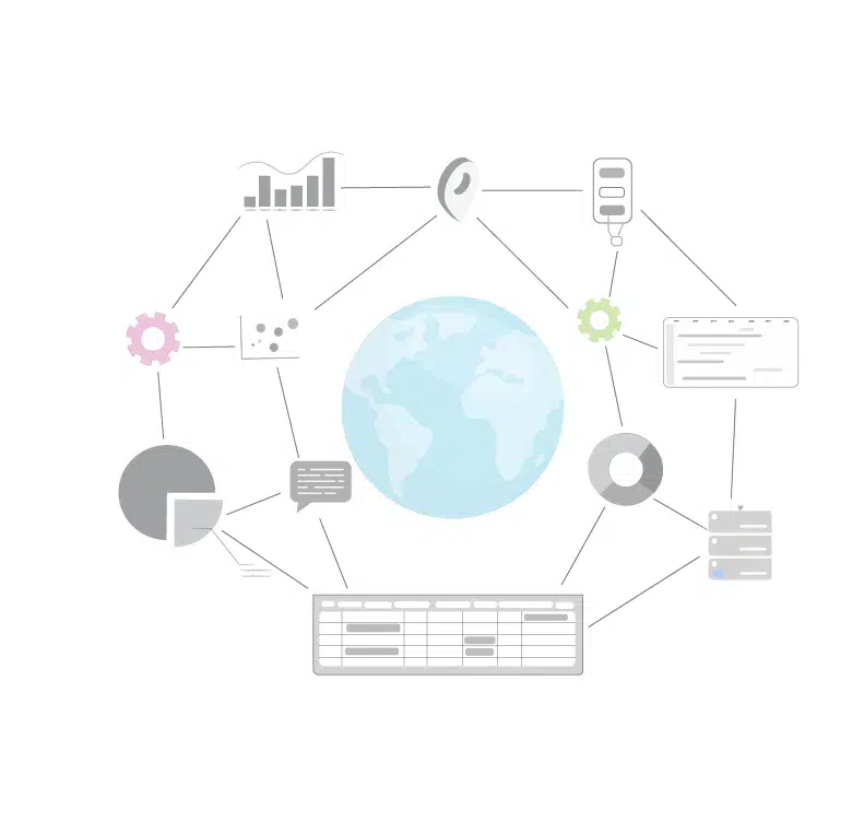 Enterprise Architecture User Permissions & Access Controls | Avolution Enterprise Architecture User Permissions & Access Controls | Avolution